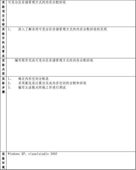 《操作系统》实验报告2可变分区存储管理方式的内存分配回收文档之家