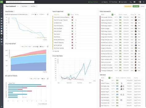 Jira Vs Targetprocess Which Project Management Software Wins In 2025