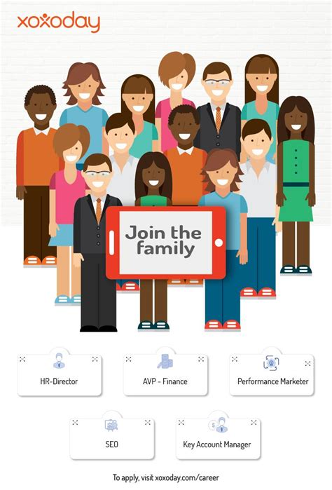 Ruchika Samrit On Linkedin Wearehiring