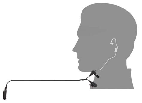 1 Wire In Ear Surveillance Kit For Tait TP3 Allcan Distributors