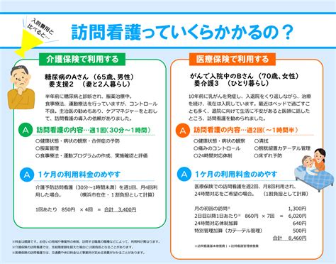 訪問看護とは 公益社団法人神奈川県看護協会