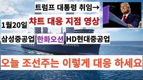 삼성중공업 ㅣ한화오션ㅣ Hd현대중공업 ㅣ오늘 이영상 놓치지 마세요 ㅣ 반드시 숙지 하세요 ㅣ 정석투자 멤버쉽 모집중 입니다