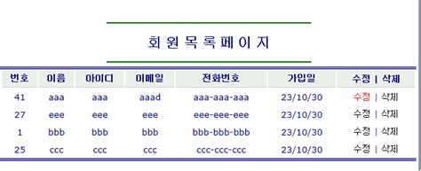 [jsp] 홈페이지 만들기 3 회원 가입