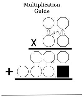 Multiplication Guide By Age Appropriate Academically Appropriate