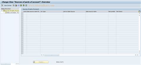 Fibkruvactech Sap Tcode Bank Acnt Technical Settings