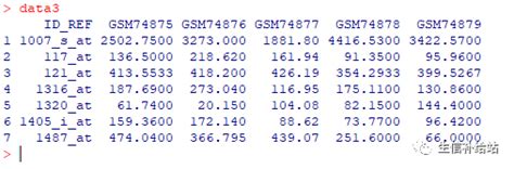 Csv数据去重 Python数据处理数据查重怎么办？去重，就这么办！ Csdn博客