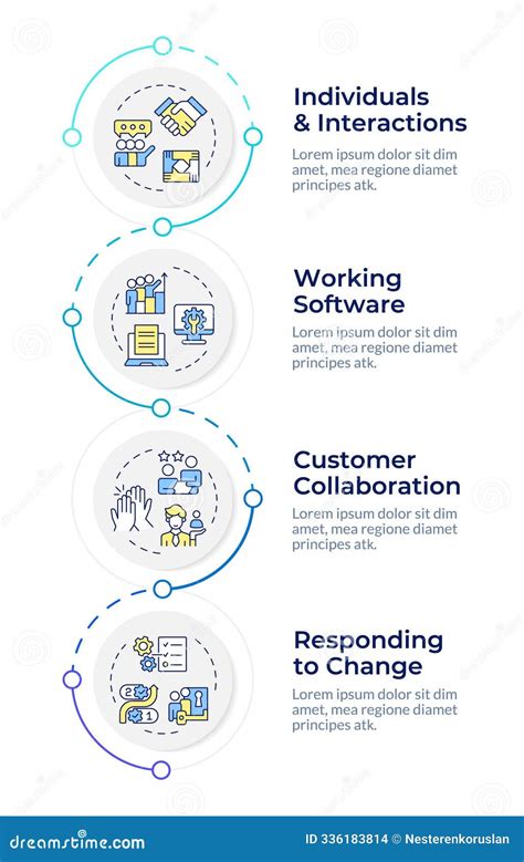 Agile Project Management Values Infographic Design Template Stock Vector Illustration Of Round