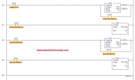 Bottle Line Simulation In Logixpro Plc Simulator