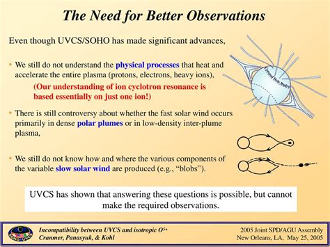 Joint SPD AGU Assembly SP A Ppt Download