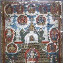 Svayambhu Svayambhū Swayambhu Svayam Bhu 35 Definitions