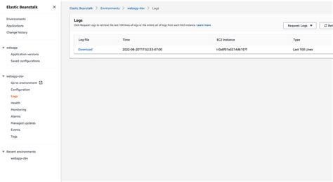 How To Build And Deploy Mean Stack On Aws Elastic Beanstalk By Bhargav Bachina Bachina Labs