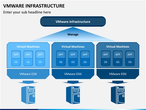 Vmware Presentation Template Vmware Vsphere Powerpoint Graphics