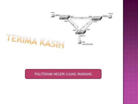 Spanning Tree Protokol Ppt