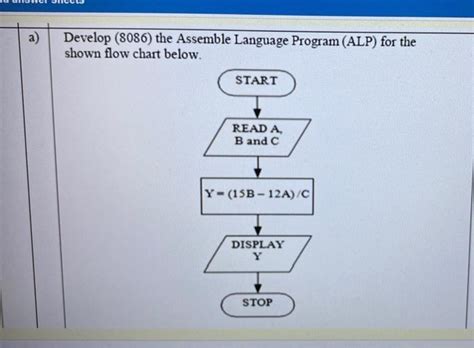 Solved A Develop 8086 The Assemble Language Program ALP Chegg