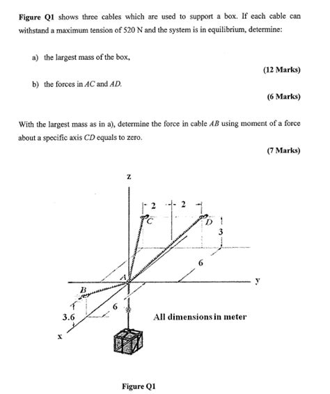 Past Years Final Examination Questions Statics Equilibrium Of Particles