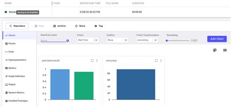 Writing A Classification Task Using Comet And Java