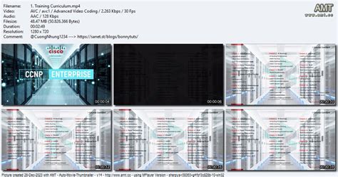 Cisco CCNP CCIE Enterprise Core Training ENCOR SoftArchive