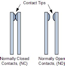 Know Your Electronics Components Relay