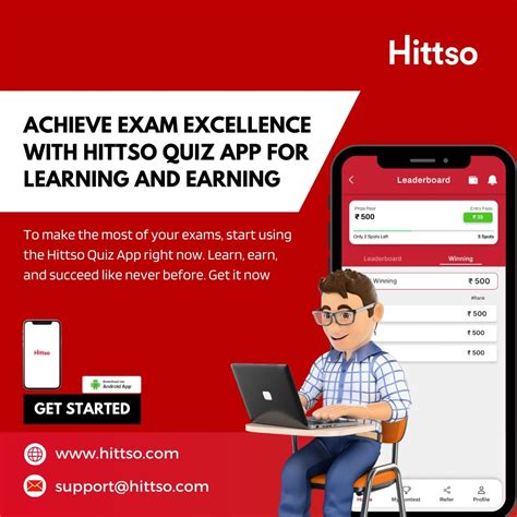 hittso group india on linkedin edtech quizapp learningandearning innovationineducation