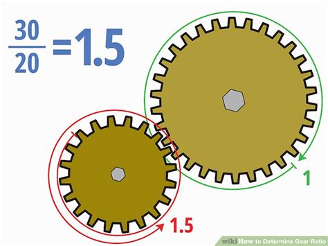4 Easy Ways To Determine Gear Ratio With Pictures