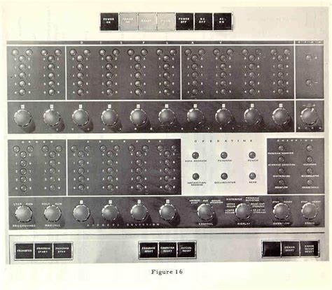 Computer History Museum The University Of Auckland Historydisplays Timeline