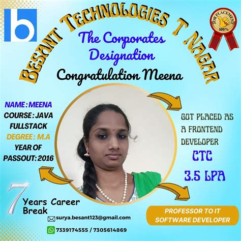 Besant Technologies On Linkedin Html Css Javascript Reactdeveloper Java Sql Python