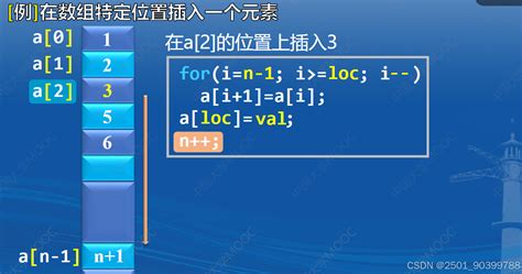 213日学习 数组 Csdn博客