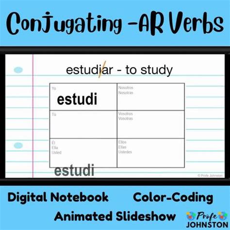 Bundle Conjugating Spanish Ar Er Ir Verbs How To Conjugate Notes And Activities