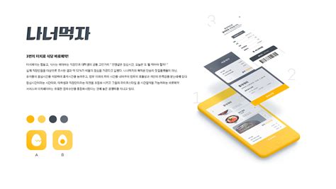 코드스테이츠 Pmb 14기 W1d3 과제 코드스테이츠 Pmb 14기 W1d3 과제