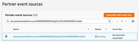 Relay Events From Salesforce To Aws Guide