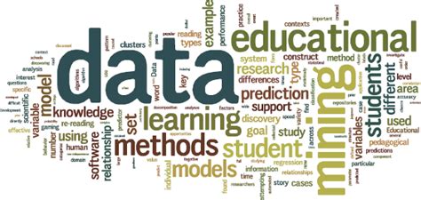 Week 7 Educational Data Mining An Overview Ci 5371 Learning Analytics