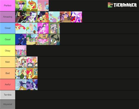 MLP Season 2 Tier List Community Rankings TierMaker