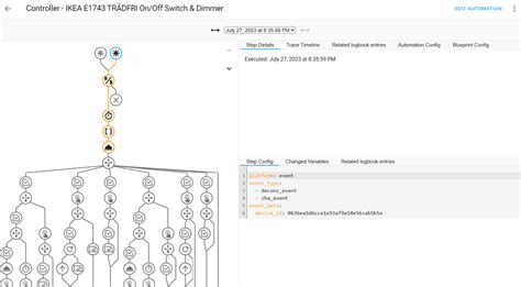 🎮 Zha Deconz Zigbee2mqtt Ikea E1743 On Off Switch And Dimmer Universal Blueprint All Actions
