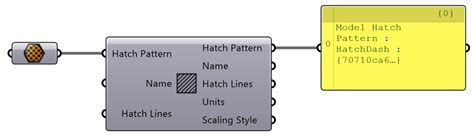 New Component Create Hatch Patterns With Grasshopper In Rhino 9