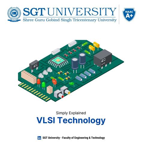 Vlsi Techinnovation Electronics Engineeringexcellence Nextgentech Faculty Of Engineering