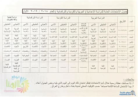 جدول الامتحانات الوزارية السادس الاعدادي العراق للعام الدراسي 2019