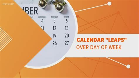 Why Do We Have Leap Years Wcnc Com