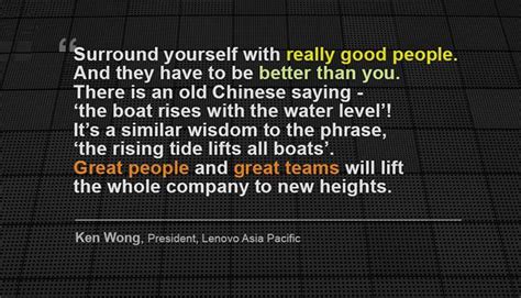 Candy Redfern Mba Cmgr Mcmi Posted On Linkedin