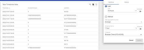 Bug Dashboard Widget Data Aggregation Function Returning Incorrect