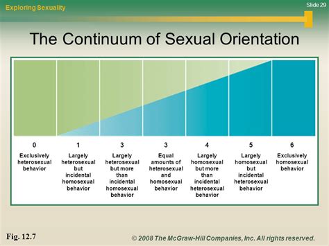 Slide 1 © 2008 The Mcgraw Hill Companies Inc All Rights Reserved