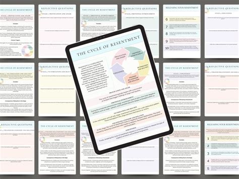 Cycle Of Resentment Therapy Worksheetsthe Resentment Cycle