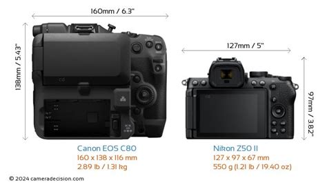Canon Eos C80 Vs Nikon Z50 Ii Detailed Comparison