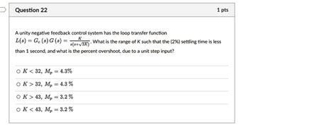 Solved A Unity Negative Feedback Control System Has The Loop Transfer