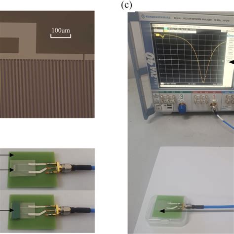 Photo Of Saw Resonator And The Experimental Platform A Micrograph Of Download Scientific
