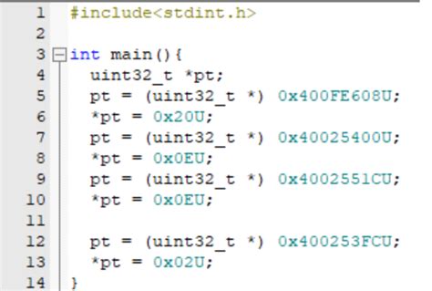 Solved The Following Code Tries To Configure Gpio Port Fon