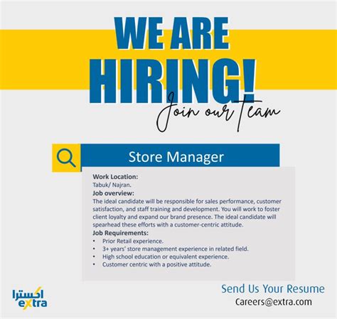 Ahmed Abdelhady Mba Ssyb On Linkedin Jopopportunity