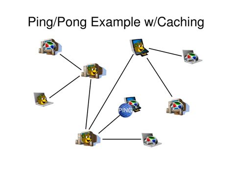 Ppt Gnutella And Searching Algorithms In Unstructured Peer To Peer Networks Cs780 3 Lecture