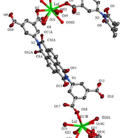 Fig S1 Perspective Views Of The Asymmetric Unit Of 1 Symmetry Codes