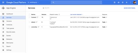 Weddingcnp Via Gcp 1 專案架構切分 Kaichu