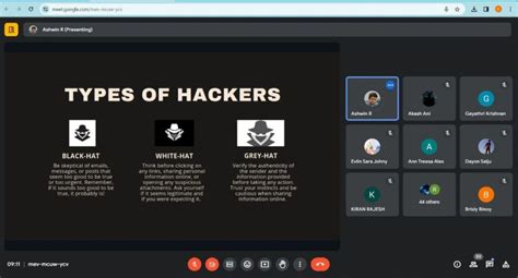 Ashwin R On Linkedin Cybereducation Cybersecurity Cybersecurityawareness Cyberjobs Session…